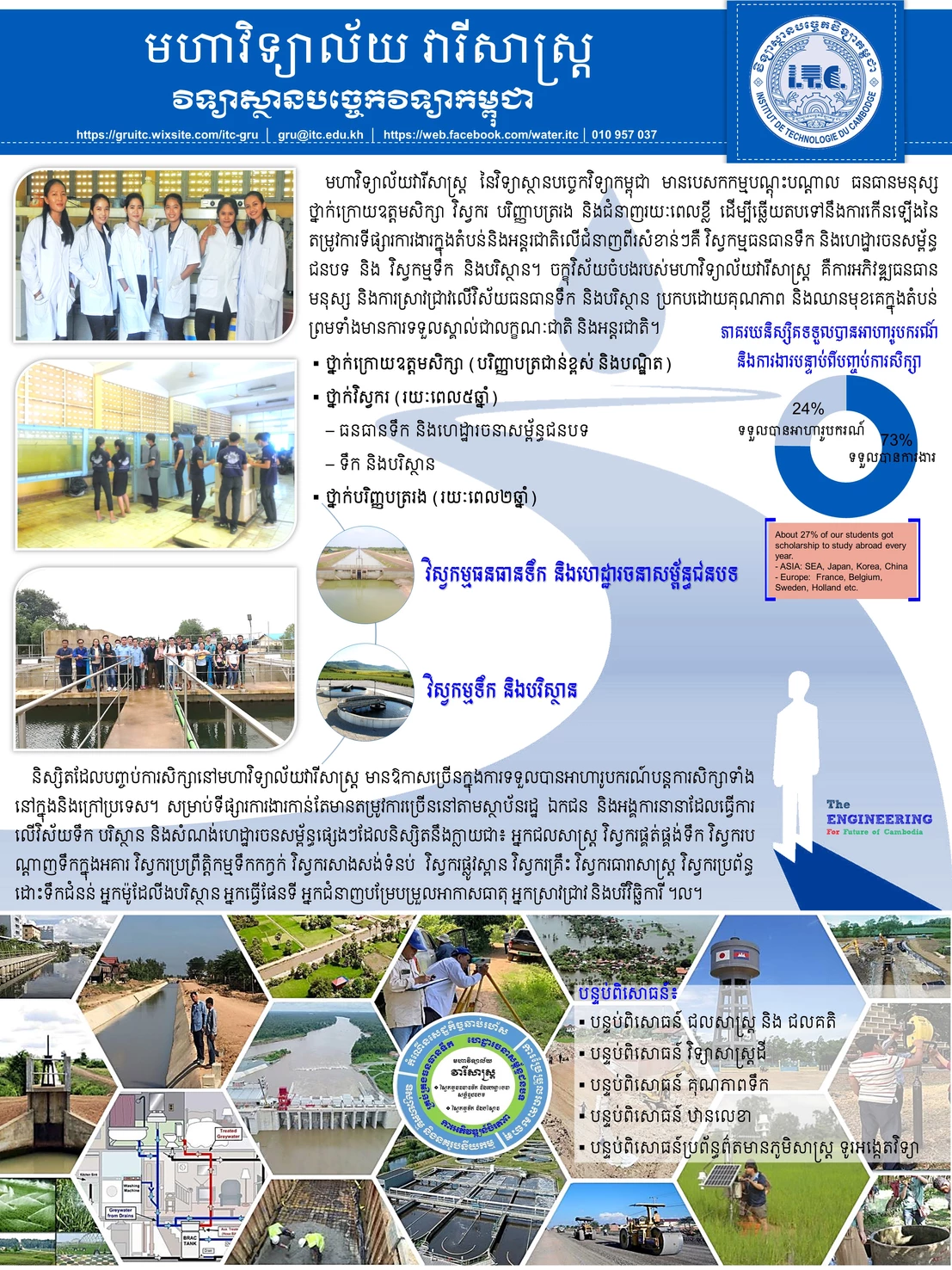 Poster of the Faculty of Hydrology and Water Resources Engineering (HRE ...